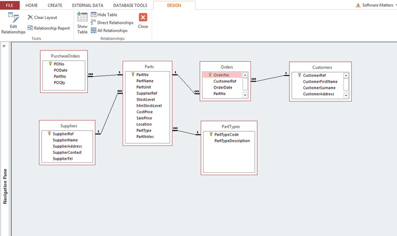 6 Practical Tips To Create A Stock Management Database In Ms Access