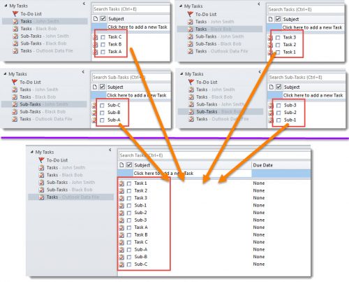 2 Quick Methods to Back up All Tasks in Your Outlook