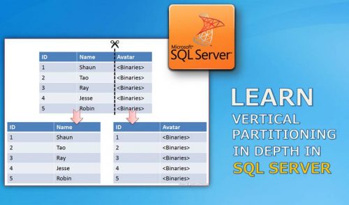 Vertical Partitioning in SQL Server