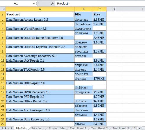 2 Simple Methods to Select All Non-blank Cells in an Excel Worksheet