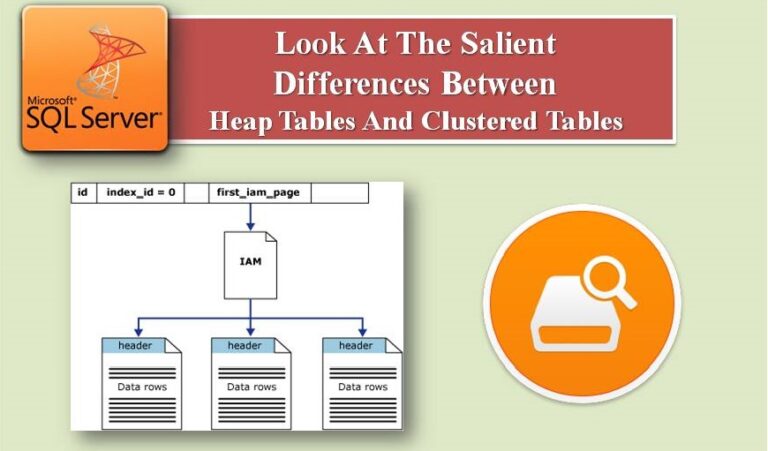 4 Salient Differences Between Heap Tables And Clustered Tables In Sql Server