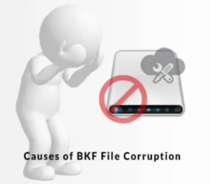 BKF Files: Guide to Create, Manage & Troubleshoot Backup Files