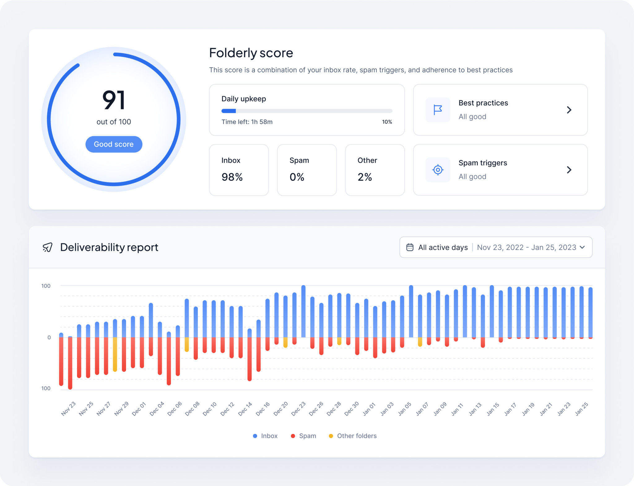 48 Best Outlook Mail Trackers (2024) [FREE DOWNLOAD]