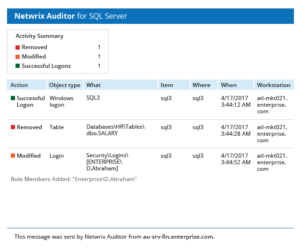 10 Best SQL Server Audit Tools (2025) [FREE DOWNLOAD]