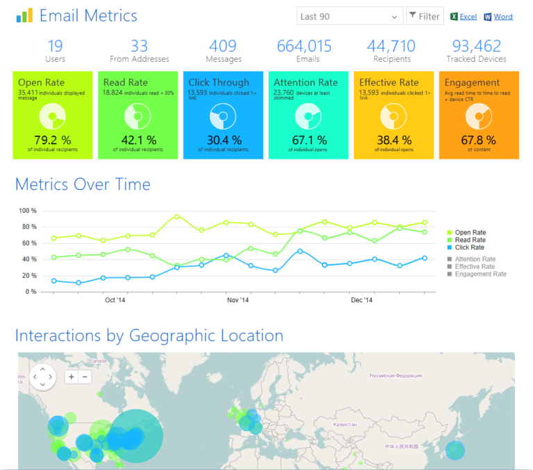 48 Best Outlook Mail Trackers (2024) [FREE DOWNLOAD]