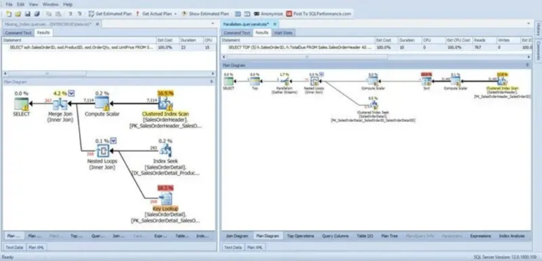 43 Best SQL Server Query Optimizers (2024) [FREE DOWNLOAD]