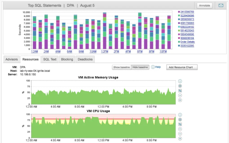 Las 10 mejores herramientas de ajuste del rendimiento de MS SQL (2024)