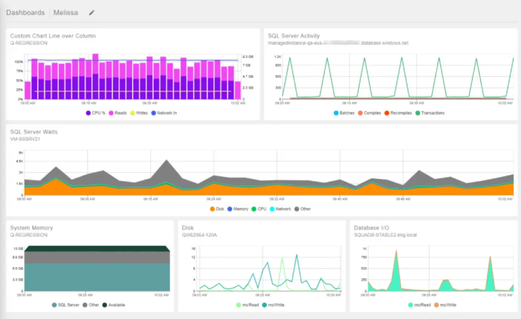 15 Best MS SQL Query Analyzers (2025) [FREE DOWNLOAD]
