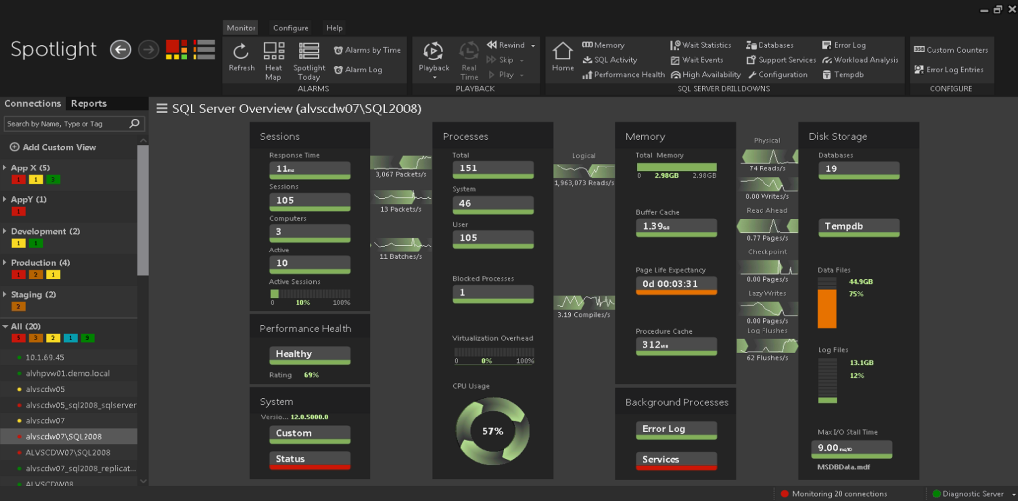 42가지 최고의 MS SQL 모니터(2025) [무료 다운로드]