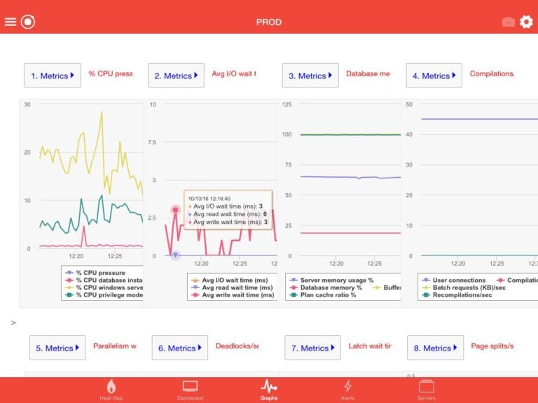 42 Best MS SQL Monitors (2024) [FREE DOWNLOAD]