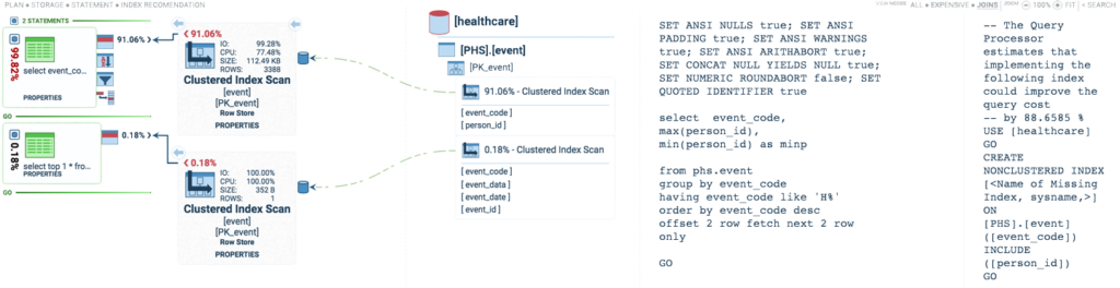 15 Best MS SQL Query Analyzers (2025) [FREE DOWNLOAD]