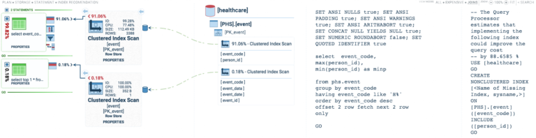 15 Best MS SQL Query Analyzers (2025) [FREE DOWNLOAD]