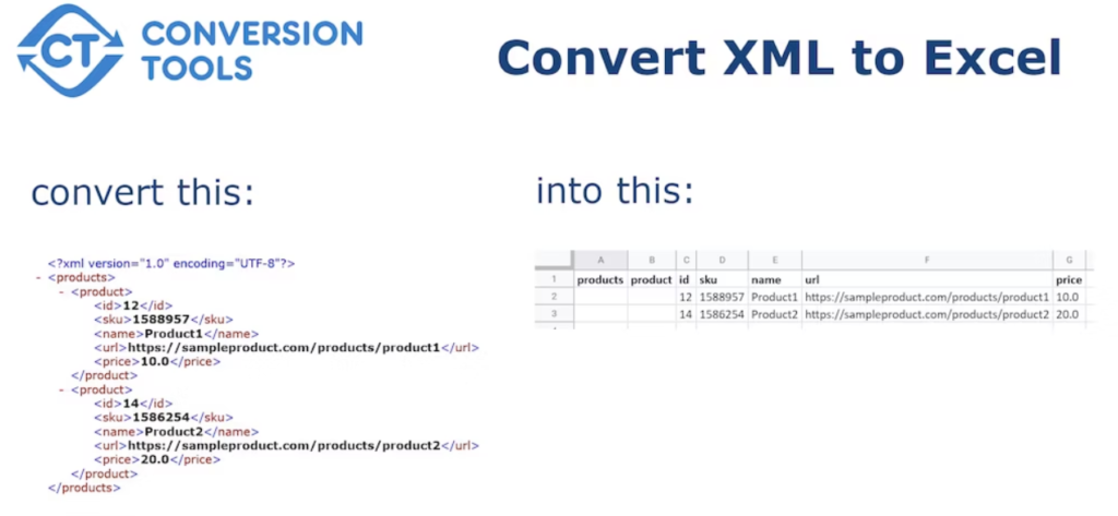 11 Best XML To Excel Converter Tools (2024) [FREE DOWNLOAD]