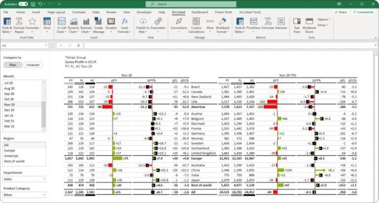 10 Best Excel Reporting Tools (2024) [FREE DOWNLOAD]