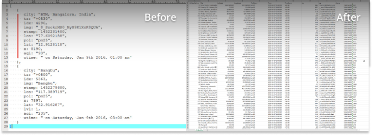 10 Best Convert JSON to Excel Tools (2024) [FREE DOWNLOAD]