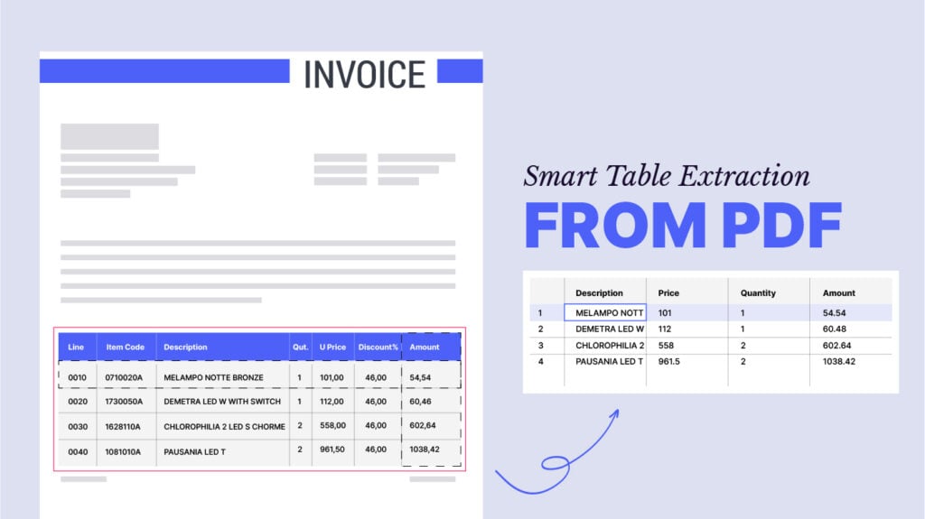 11 Best Extract Table from PDF Tools (2024) [FREE]