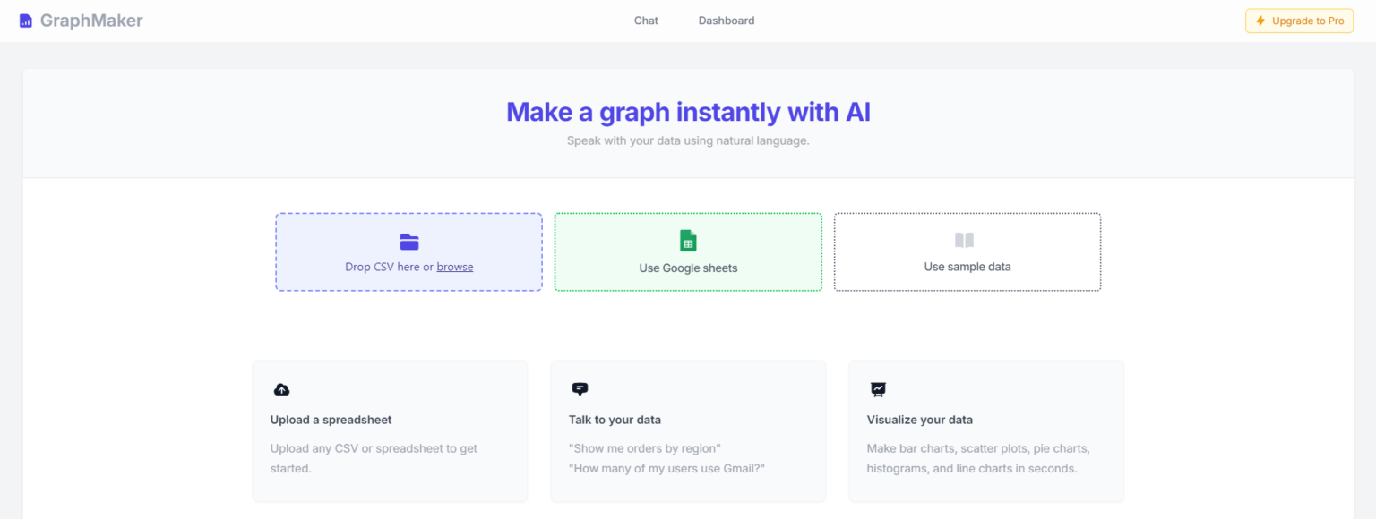 11 Best Histogram Maker Tools (2024) [FREE]