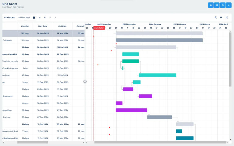 11 Best Gantt Chart Maker Tools (2024) [FREE]