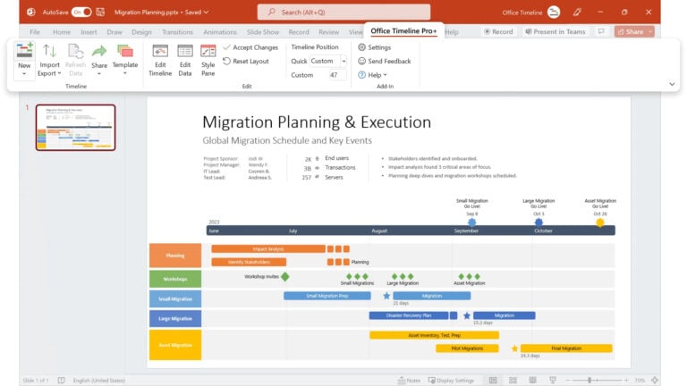 11 Best Timeline Maker Tools (2024) [FREE]