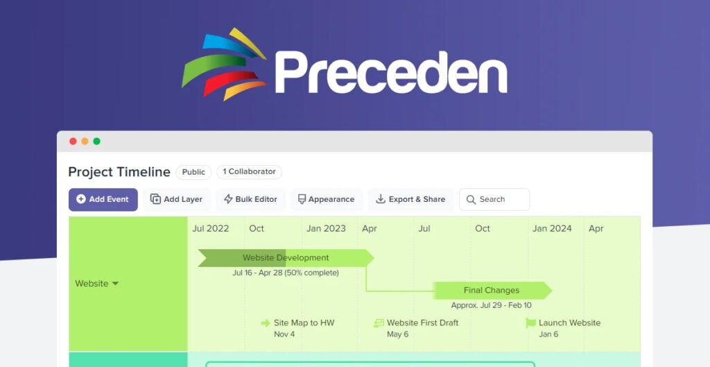 11 Best Timeline Maker Tools (2024) [FREE]