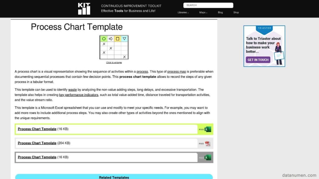 11 Tapak Templat Carta Aliran Excel Terbaik (2024) [PERCUMA]