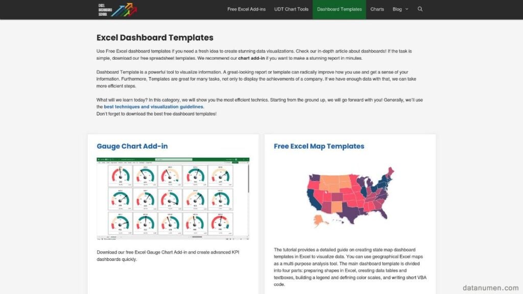 11 Best Excel Dashboard Template Sites (2024) [FREE]