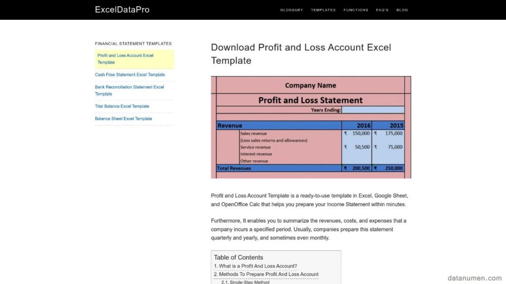 11 Situs Template Untung Rugi Excel Terbaik (2024) [GRATIS]
