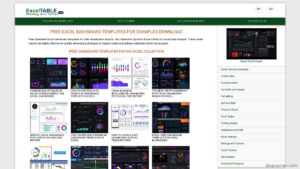 11 Situs Template Dashboard Excel Terbaik (2024) [GRATIS]