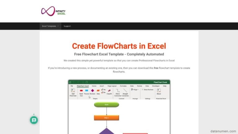 11 Best Excel Flow Chart Template Sites (2024) [FREE]