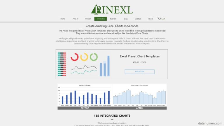 11 meilleurs sites de modèles de graphiques Excel (2026) [GRATUIT]
