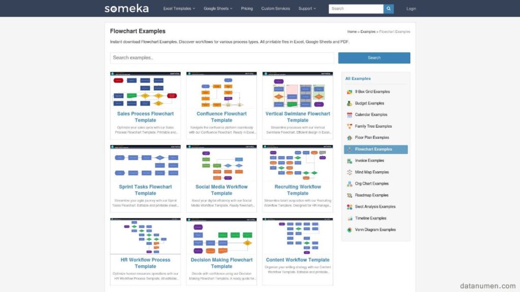 11 melhores sites de modelos de fluxograma do Excel (2024) [GRÁTIS]