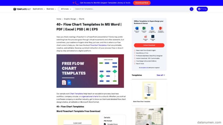 11 Tapak Templat Carta Aliran Excel Terbaik (2024) [PERCUMA]