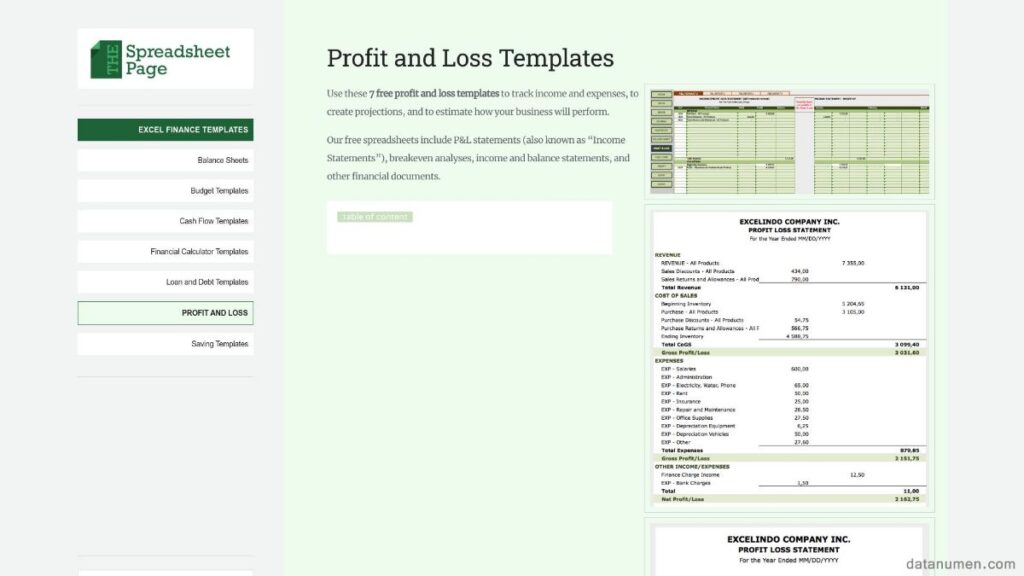 11 Tapak Templat Untung Rugi Excel Terbaik (2024) [PERCUMA]