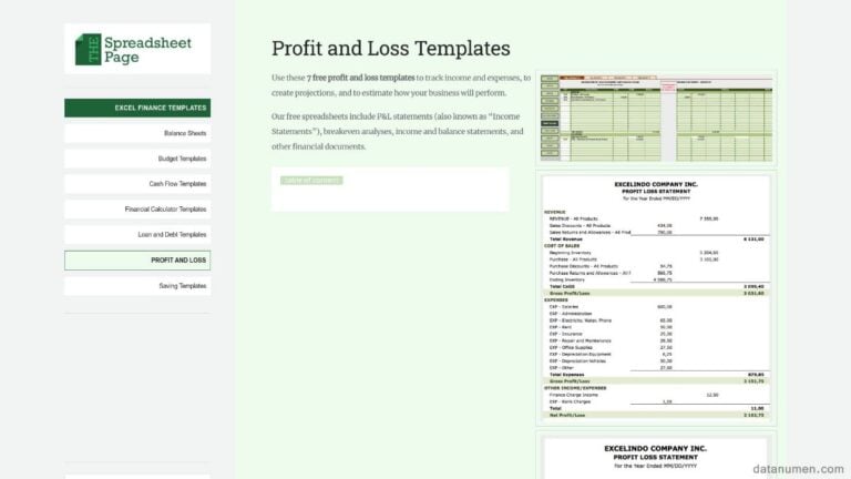 11 Tapak Templat Untung Rugi Excel Terbaik (2024) [PERCUMA]
