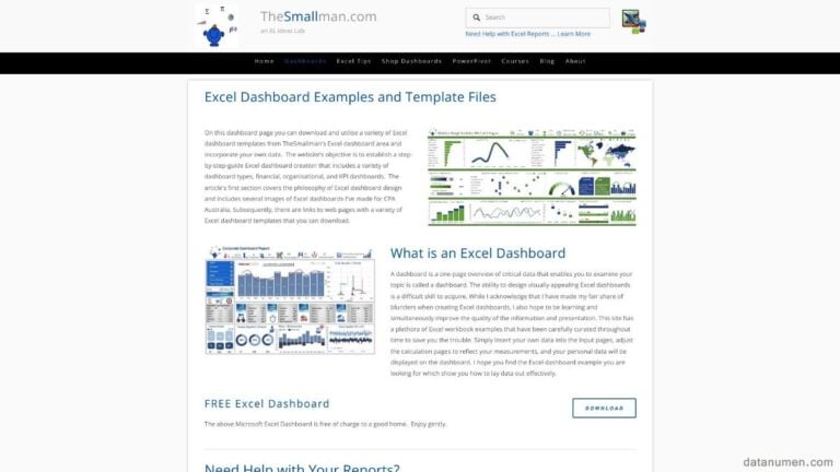 11 Best Excel Dashboard Template Sites (2026) [FREE]