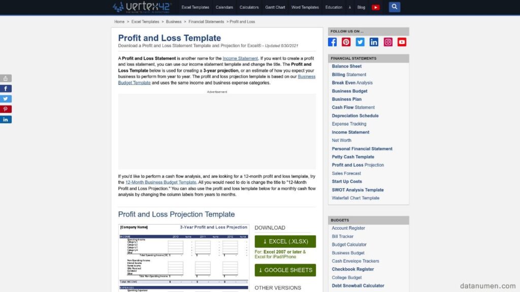 11 Best Excel Profit And Loss Template Sites (2026) [FREE]
