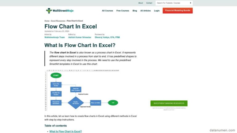 11 Best Excel Flow Chart Template Sites (2024) [FREE]