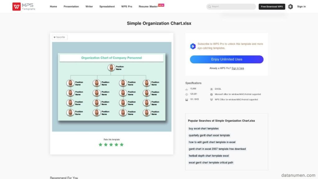 11 nejlepších webů se šablonami organizačního diagramu aplikace Excel ...