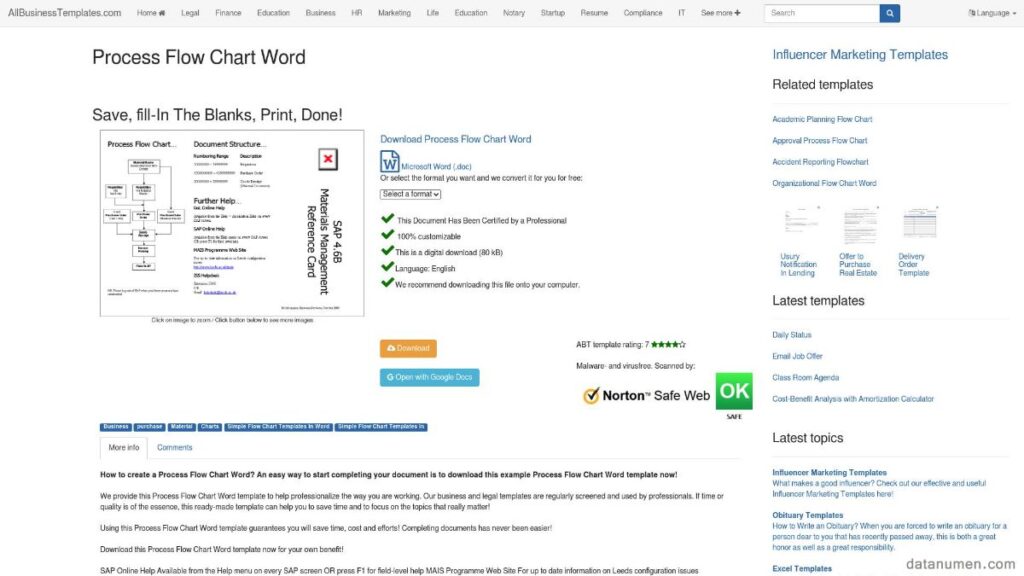 Die 11 besten Websites mit Word-Flussdiagramm-Vorlagen (2024) [KOSTENLOS]