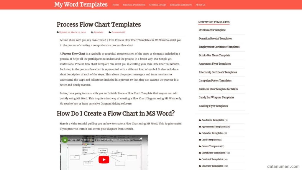 Die 11 besten Websites mit Word-Flussdiagramm-Vorlagen (2024) [KOSTENLOS]