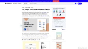 Die 11 besten Websites mit Word-Flussdiagramm-Vorlagen (2024) [KOSTENLOS]