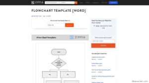 Die 11 besten Websites mit Word-Flussdiagramm-Vorlagen (2024) [KOSTENLOS]