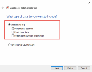 SQL Server Performance Monitor: A Complete Guide [2025]