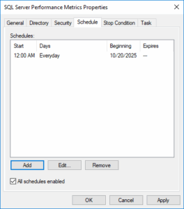 SQL Server Performance Monitor: A Complete Guide [2025]