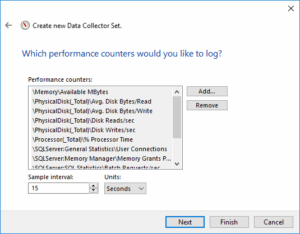 SQL Server Performance Monitor: A Complete Guide [2025]
