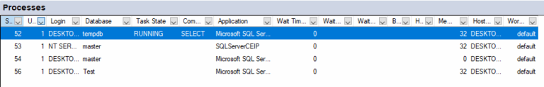 SQL Server Activity Monitor: Complete Guide for DBAs [2026]